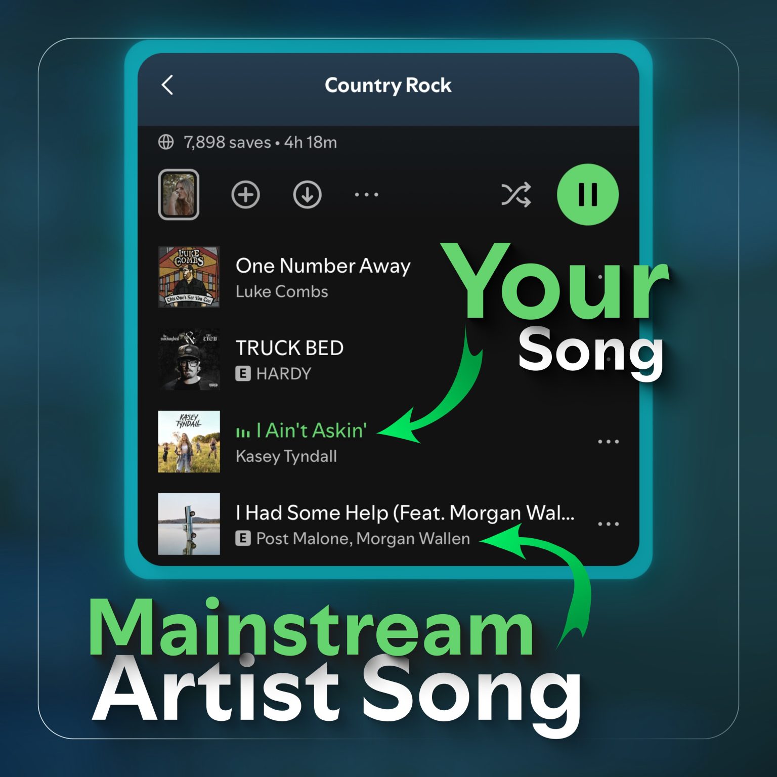 GPM Music Group: A Fresh Take on Music Marketing For Independent ...